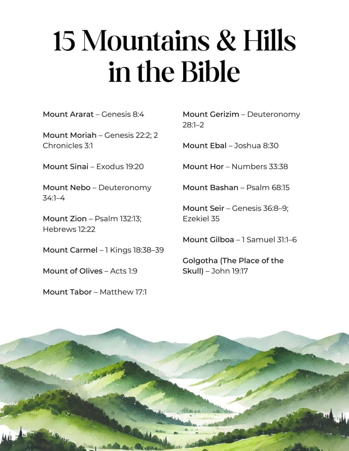 15 Mountains and Hills of Biblical Significance (and What They Teach Us ...