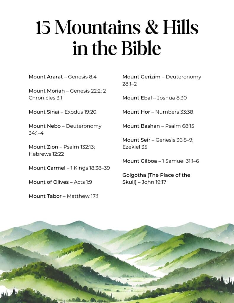 15 Mountains and Hills of Biblical Significance (and What They Teach Us ...